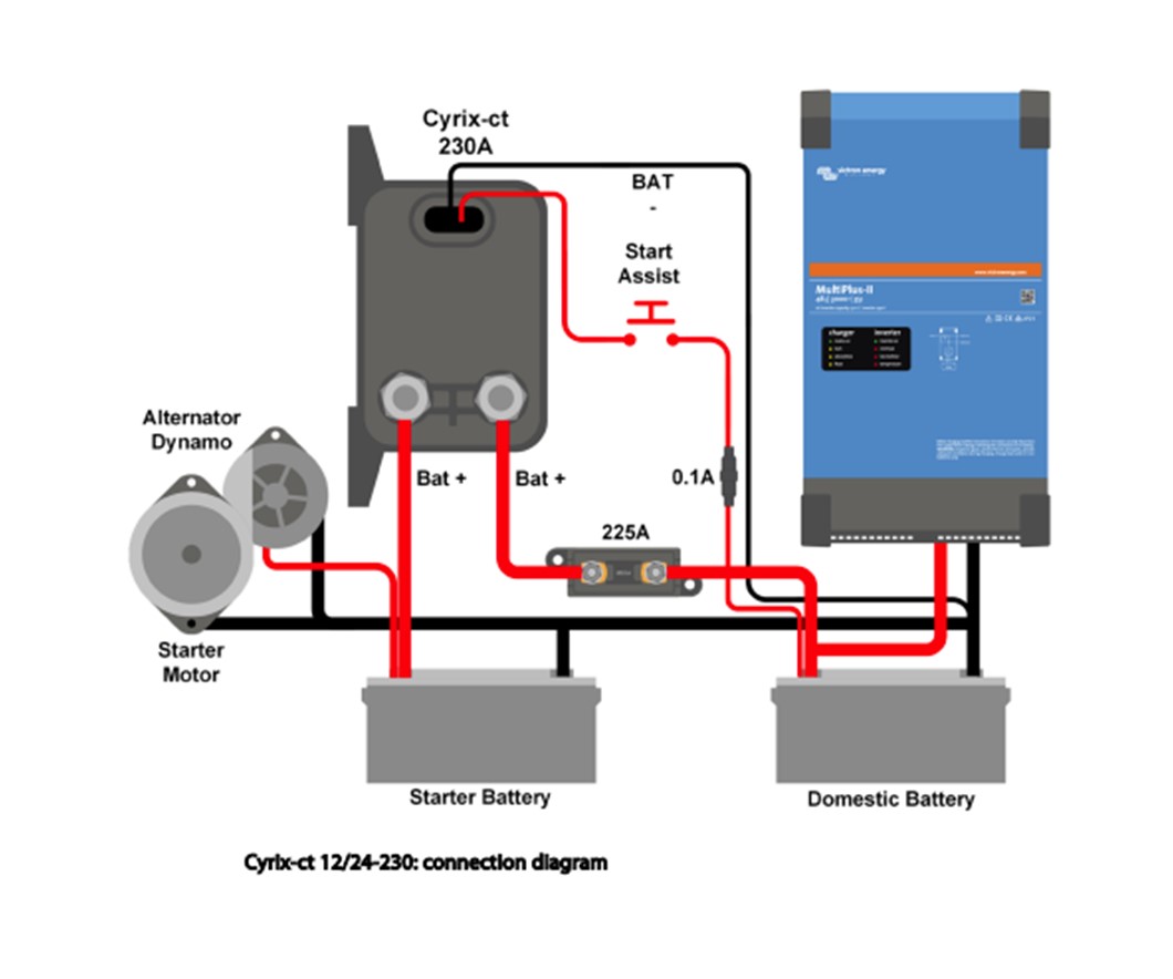 Victron Cyrix-ct 12/24V-230A Intelligent Combiner - Skille Relæ - LTS ...
